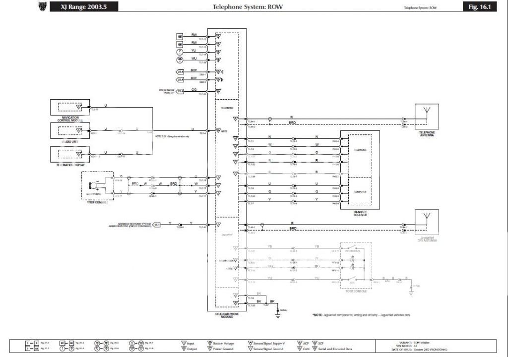 Fitting Bluetooth to 2004 X350 | Jaguar Forum